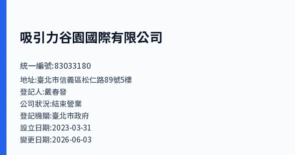 吸引力谷園國際有限公司的照片-統編 83033180(臺北市) 公司登記資料與營業項目詳細圖表