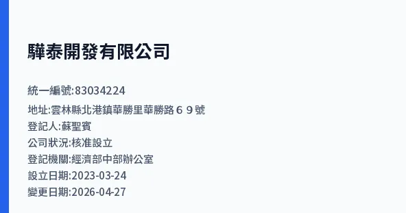 驊泰開發有限公司的照片-統編 83034224(雲林縣) 公司登記資料與營業項目詳細圖表