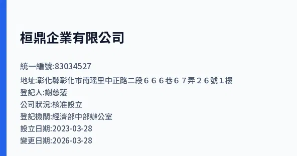 桓鼎企業有限公司的照片-統編 83034527(彰化縣) 公司登記資料與營業項目詳細圖表