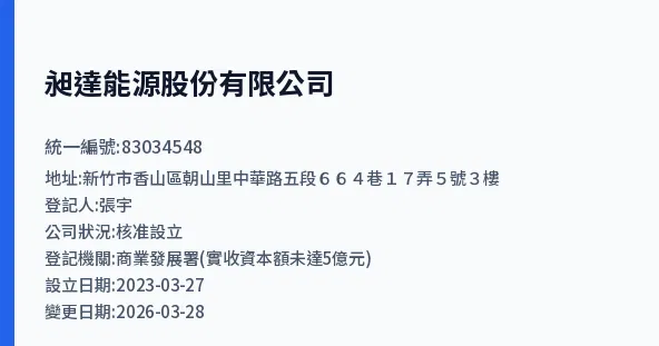昶達能源股份有限公司的照片-統編 83034548(新竹市) 公司登記資料與營業項目詳細圖表