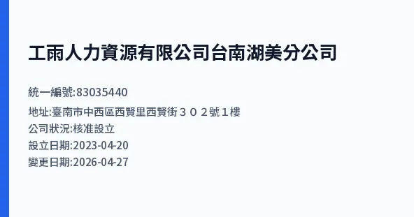 工雨人力資源有限公司台南湖美分公司的照片-統編 83035440(臺南市) 公司登記資料與營業項目詳細圖表