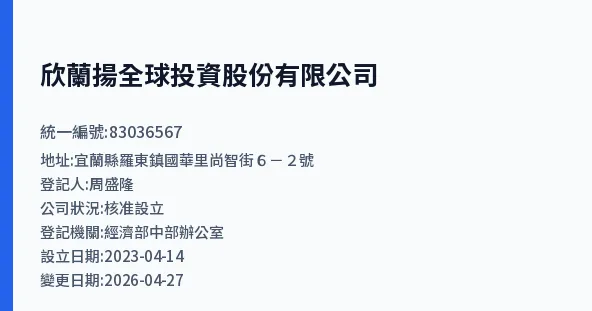 欣蘭揚全球投資股份有限公司的照片-統編 83036567(宜蘭縣) 公司登記資料與營業項目詳細圖表