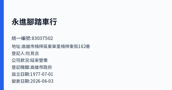 永進腳踏車行的照片-統編 83037502(高雄市) 公司登記資料與營業項目詳細圖表