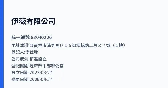 伊薇有限公司的照片-統編 83040226(彰化縣) 公司登記資料與營業項目詳細圖表