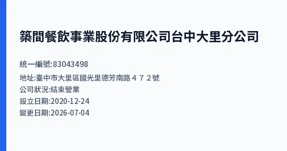 築間餐飲事業股份有限公司台中大里分公司的照片-統編 83043498(臺中市) 公司登記資料與營業項目詳細圖表