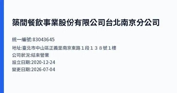 築間餐飲事業股份有限公司台北南京分公司的照片-統編 83043645(臺北市) 公司登記資料與營業項目詳細圖表