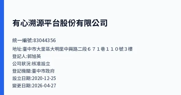 有心溯源平台股份有限公司的照片-統編 83044356(臺中市) 公司登記資料與營業項目詳細圖表