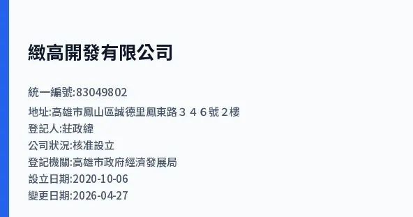緻高開發有限公司的照片-統編 83049802(高雄市) 公司登記資料與營業項目詳細圖表