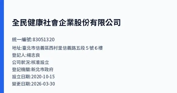 全民健康社會企業股份有限公司的照片-統編 83051320(臺北市) 公司登記資料與營業項目詳細圖表