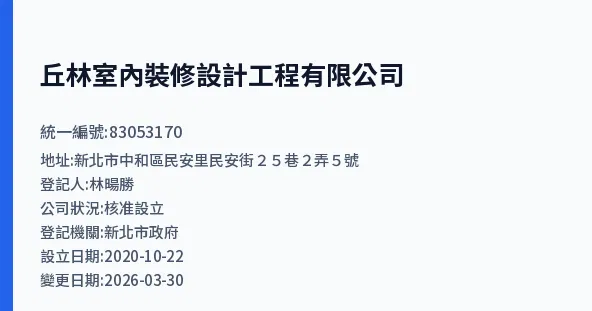 丘林室內裝修設計工程有限公司的照片-統編 83053170(新北市) 公司登記資料與營業項目詳細圖表