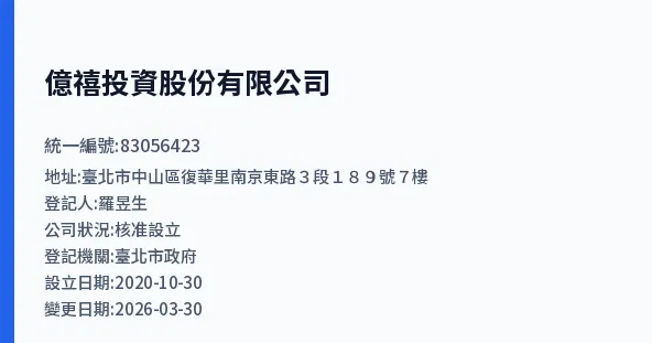 億禧投資股份有限公司的照片-統編 83056423(臺北市) 公司登記資料與營業項目詳細圖表