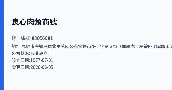 良心肉類商號的照片-統編 83056681(高雄市) 公司登記資料與營業項目詳細圖表