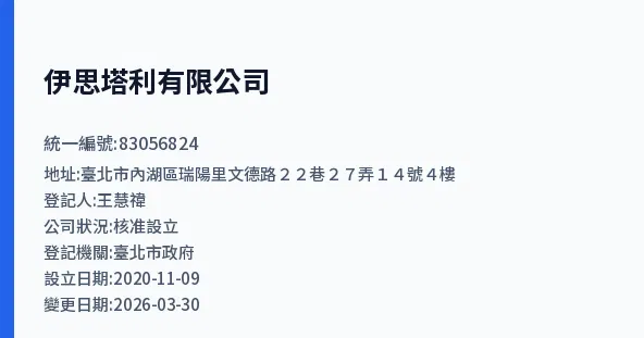 伊思塔利有限公司的照片-統編 83056824(臺北市) 公司登記資料與營業項目詳細圖表
