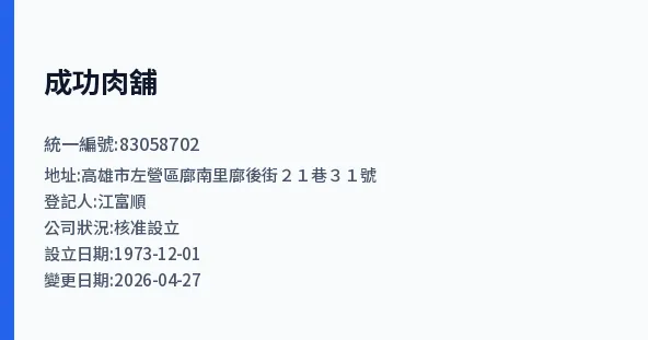 成功肉舖的照片-統編 83058702(高雄市) 公司登記資料與營業項目詳細圖表