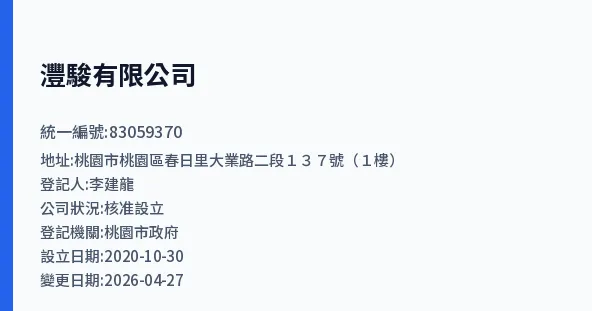 灃駿有限公司的照片-統編 83059370(桃園市) 公司登記資料與營業項目詳細圖表