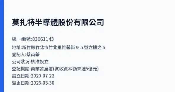 莫扎特半導體股份有限公司的照片-統編 83061143(新竹縣) 公司登記資料與營業項目詳細圖表