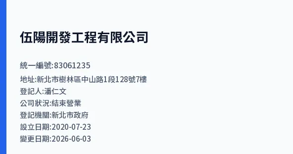 伍陽開發工程有限公司的照片-統編 83061235(新北市) 公司登記資料與營業項目詳細圖表