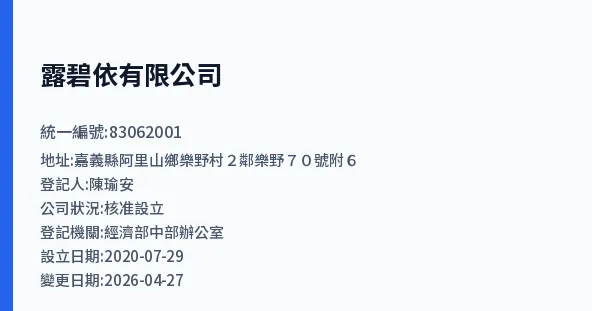 露碧依有限公司的照片-統編 83062001(嘉義縣) 公司登記資料與營業項目詳細圖表
