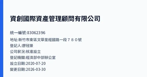 資創國際資產管理顧問有限公司的照片-統編 83062396(新竹市) 公司登記資料與營業項目詳細圖表