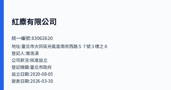 紅麋有限公司的照片-統編 83062620(臺北市) 公司登記資料與營業項目詳細圖表
