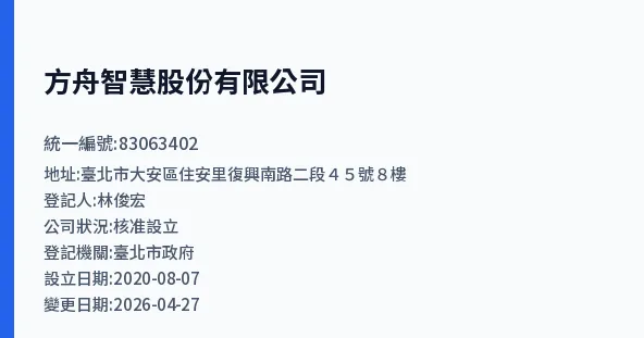 方舟智慧股份有限公司的照片-統編 83063402(臺北市) 公司登記資料與營業項目詳細圖表