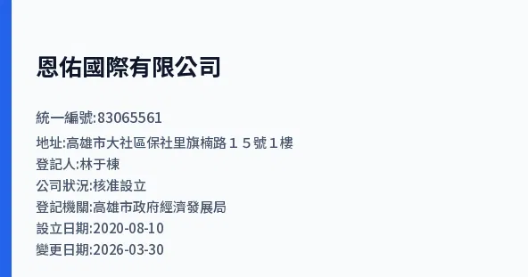 恩佑國際有限公司的照片-統編 83065561(高雄市) 公司登記資料與營業項目詳細圖表