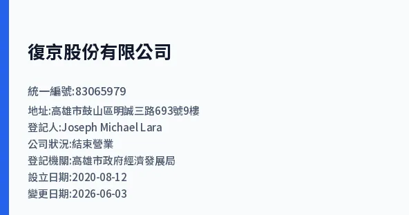 復京股份有限公司的照片-統編 83065979(高雄市) 公司登記資料與營業項目詳細圖表