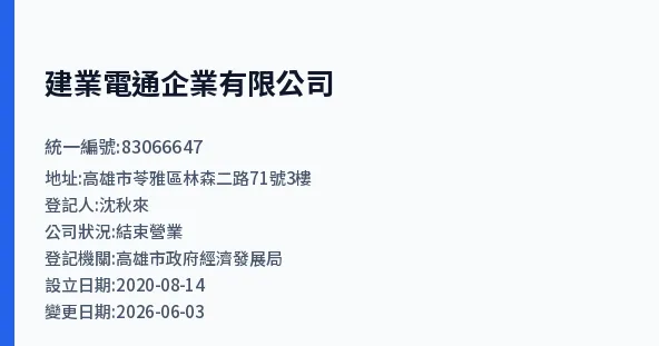 建業電通企業有限公司的照片-統編 83066647(高雄市) 公司登記資料與營業項目詳細圖表
