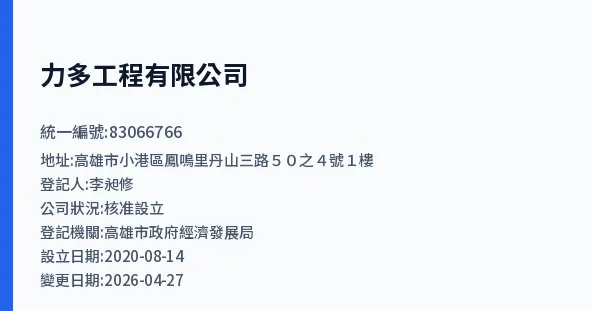 力多工程有限公司的照片-統編 83066766(高雄市) 公司登記資料與營業項目詳細圖表