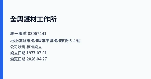 全興鐵材工作所的照片-統編 83067441(高雄市) 公司登記資料與營業項目詳細圖表
