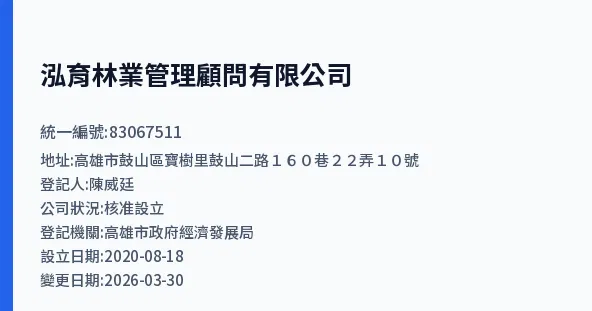 泓育林業管理顧問有限公司的照片-統編 83067511(高雄市) 公司登記資料與營業項目詳細圖表