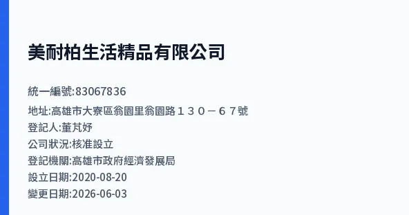 美耐柏生活精品有限公司的照片-統編 83067836(高雄市) 公司登記資料與營業項目詳細圖表