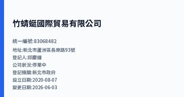 竹蜻蜓國際貿易有限公司的照片-統編 83068482(新北市) 公司登記資料與營業項目詳細圖表