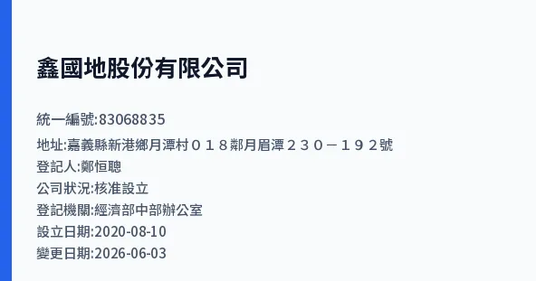 鑫國地股份有限公司的照片-統編 83068835(嘉義縣) 公司登記資料與營業項目詳細圖表