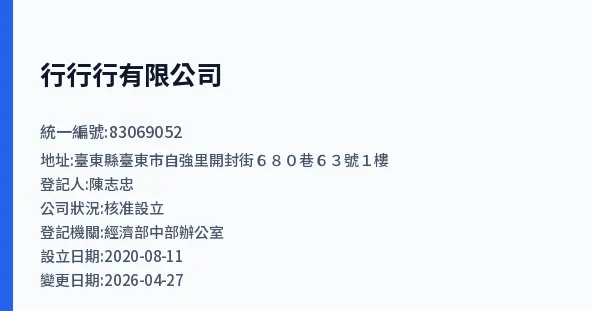 行行行有限公司的照片-統編 83069052(臺東縣) 公司登記資料與營業項目詳細圖表