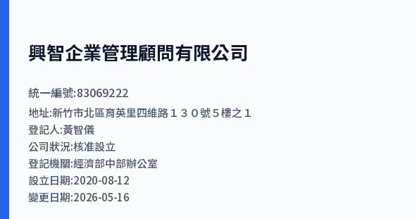 興智企業管理顧問有限公司的照片-統編 83069222(新竹市) 公司登記資料與營業項目詳細圖表