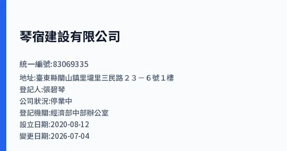 琴宿建設有限公司的照片-統編 83069335(臺東縣) 公司登記資料與營業項目詳細圖表