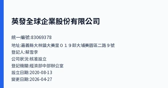 英發全球企業股份有限公司的照片-統編 83069378(嘉義縣) 公司登記資料與營業項目詳細圖表