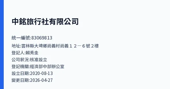 中銘旅行社有限公司的照片-統編 83069813(雲林縣) 公司登記資料與營業項目詳細圖表