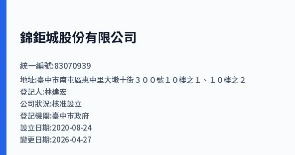 錦鉅城股份有限公司的照片-統編 83070939(臺中市) 公司登記資料與營業項目詳細圖表