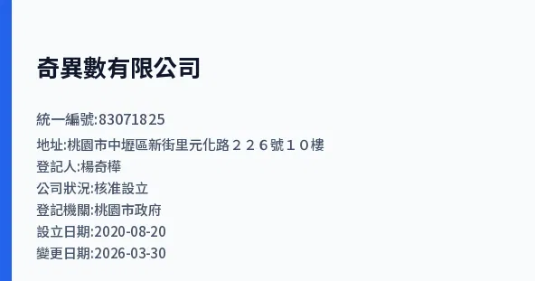 奇異數有限公司的照片-統編 83071825(桃園市) 公司登記資料與營業項目詳細圖表