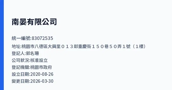 南晏有限公司的照片-統編 83072535(桃園市) 公司登記資料與營業項目詳細圖表