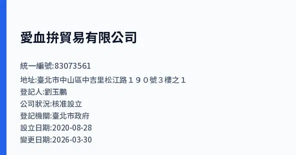 愛血拚貿易有限公司的照片-統編 83073561(臺北市) 公司登記資料與營業項目詳細圖表