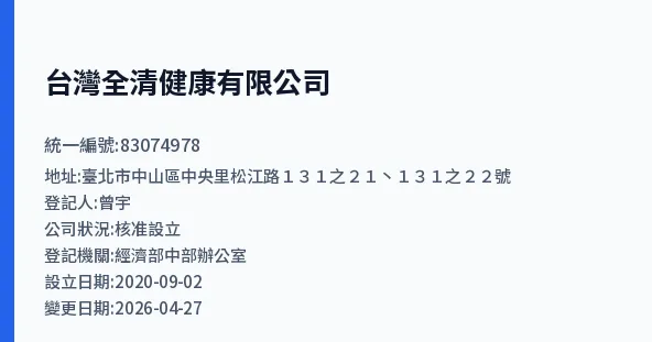 台灣全清健康有限公司的照片-統編 83074978(臺北市) 公司登記資料與營業項目詳細圖表
