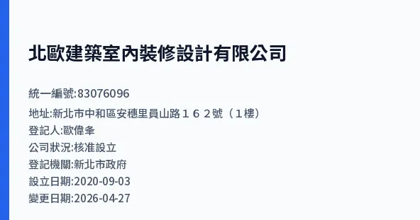 北歐建築室內裝修設計有限公司的照片-統編 83076096(新北市) 公司登記資料與營業項目詳細圖表