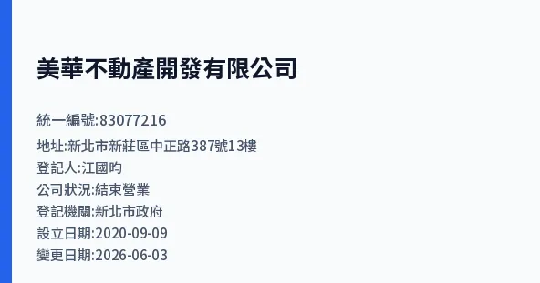 美華不動產開發有限公司的照片-統編 83077216(新北市) 公司登記資料與營業項目詳細圖表