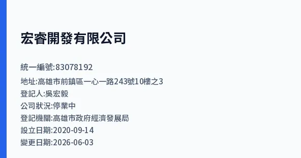 宏睿開發有限公司的照片-統編 83078192(高雄市) 公司登記資料與營業項目詳細圖表