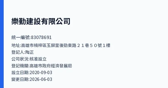 樂勤建設有限公司的照片-統編 83078691(高雄市) 公司登記資料與營業項目詳細圖表