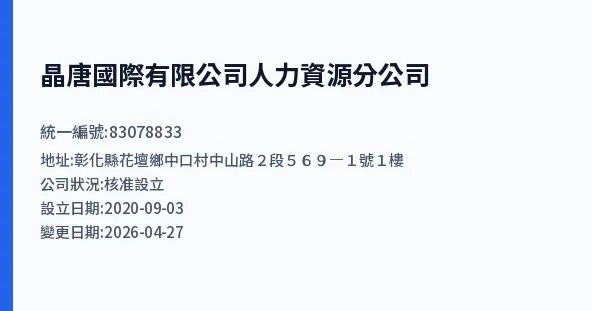 晶唐國際有限公司人力資源分公司的照片-統編 83078833(彰化縣) 公司登記資料與營業項目詳細圖表