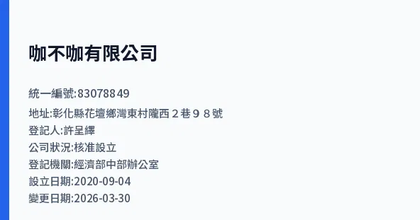 咖不咖有限公司的照片-統編 83078849(彰化縣) 公司登記資料與營業項目詳細圖表